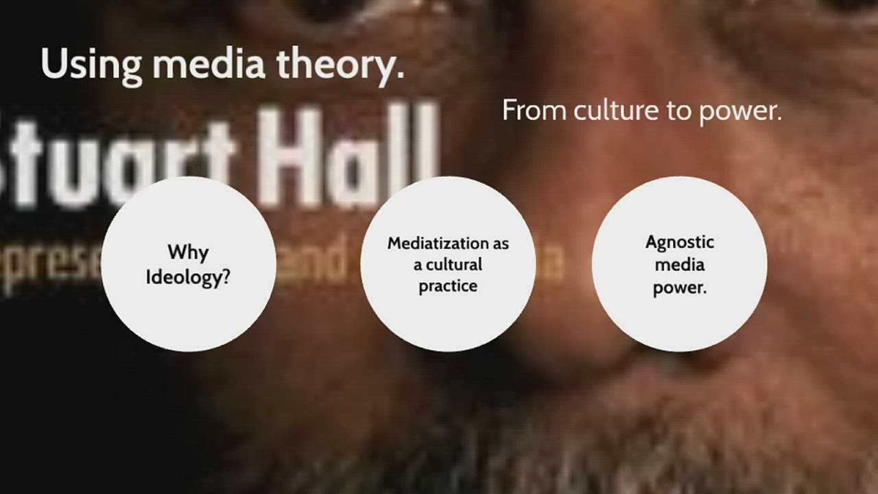 Using media theory.Why ideology? by Andy Ruddock on Prezi Video