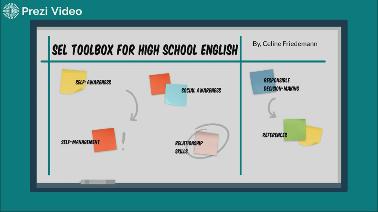 SEL Toolbox by Celine Friedemann on Prezi Video
