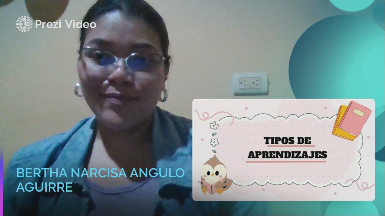 TIPOS DE APRENDIZAJE by BERTHA NARCISA ANGULO AGUIRRE on Prezi Video