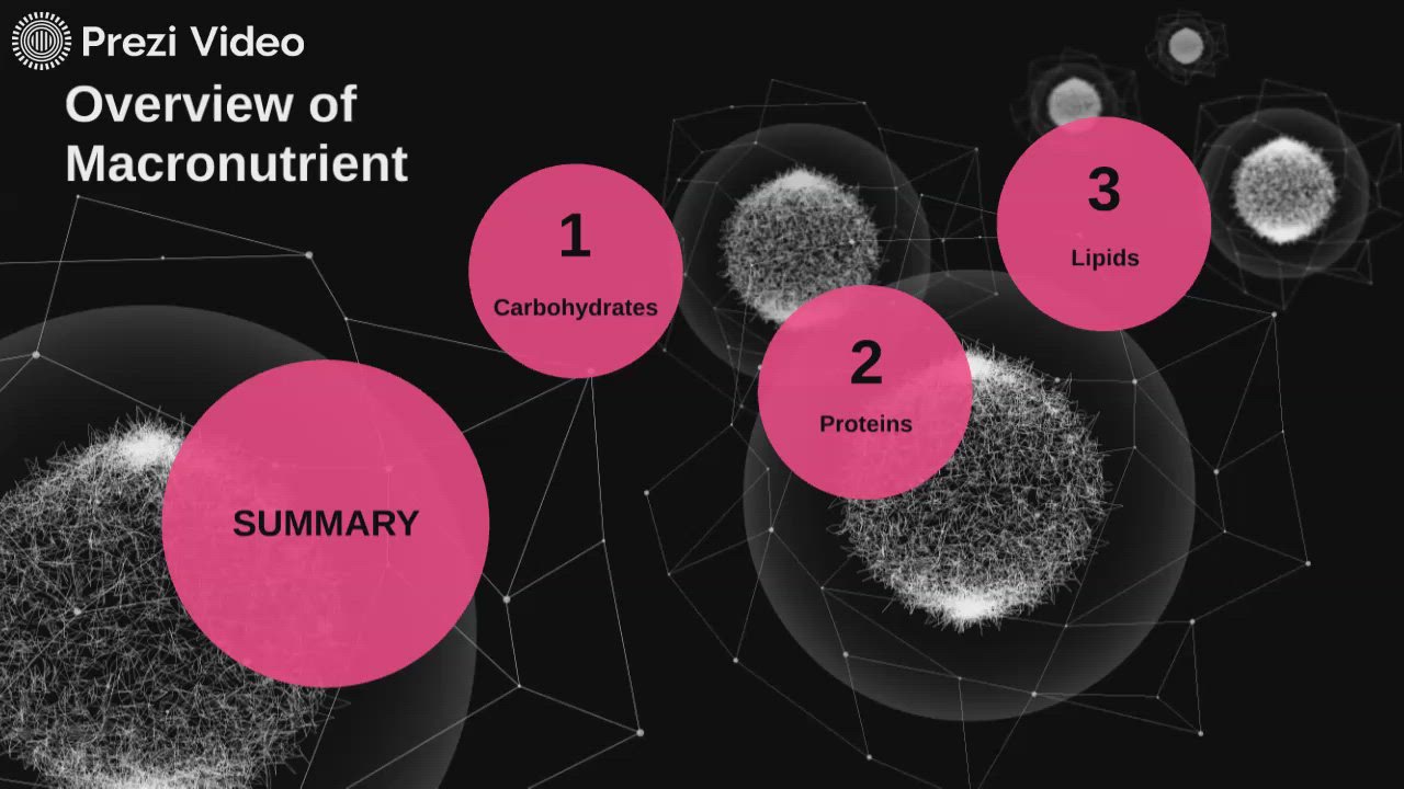 Overview of Macronutrients by Tyler A on Prezi Video