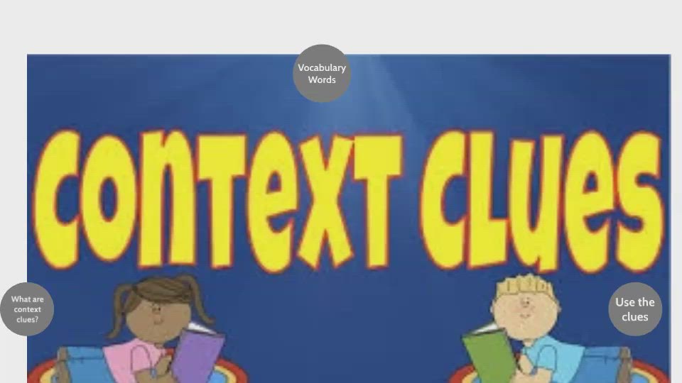 Weird Friends Vocabulary Words Grade 3 by Teacher MAS on Prezi Video