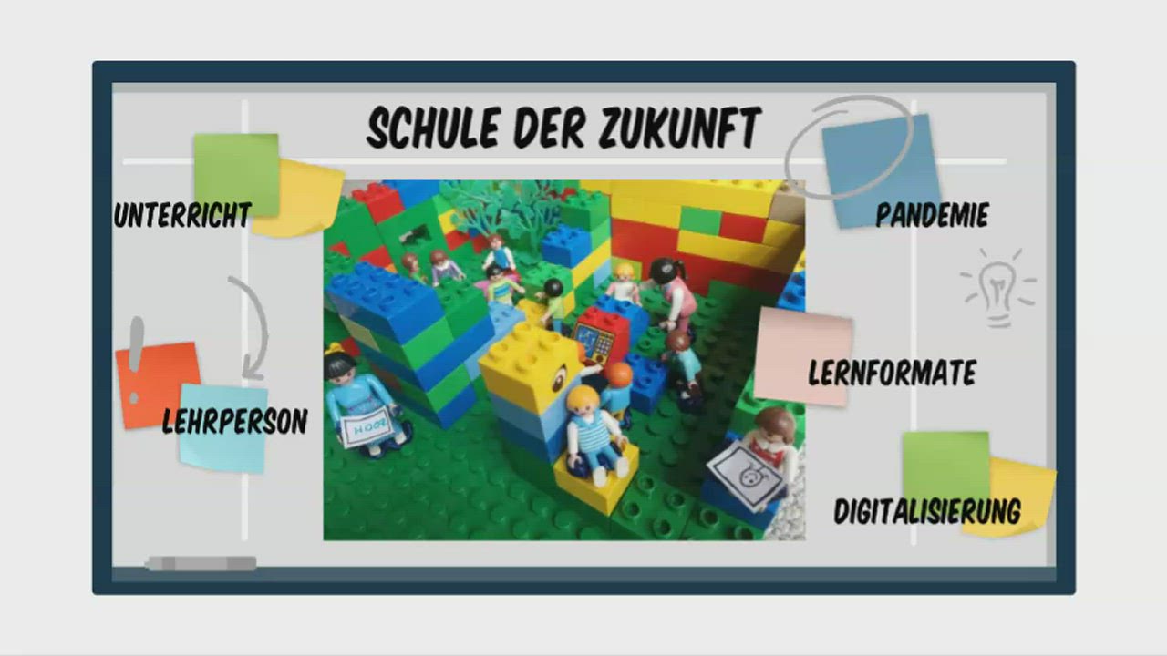 Schule der Zukunft by Linda Schulze on Prezi Video