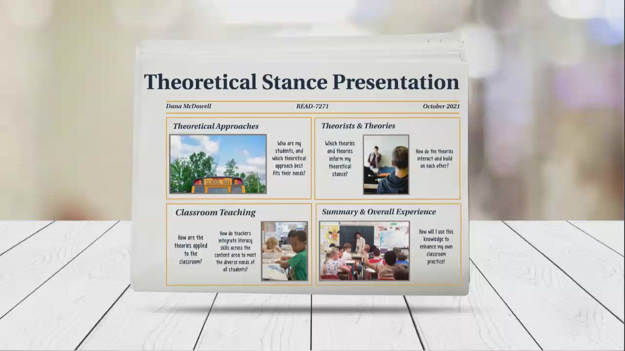Theoretical Stance Presentation by Dana McDowell on Prezi Video