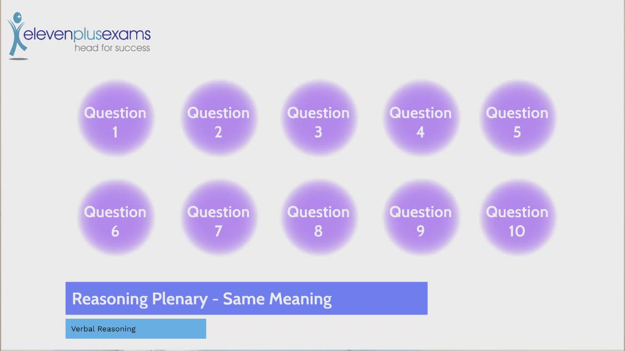 Same Meaning Plenary by Technical One on Prezi Video