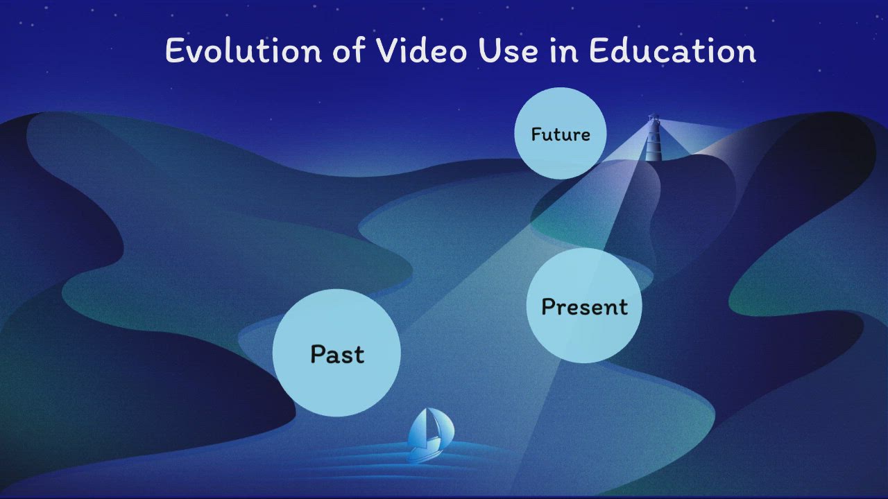 Evolution of Video Use in Education: Past, Present, and Future by ...
