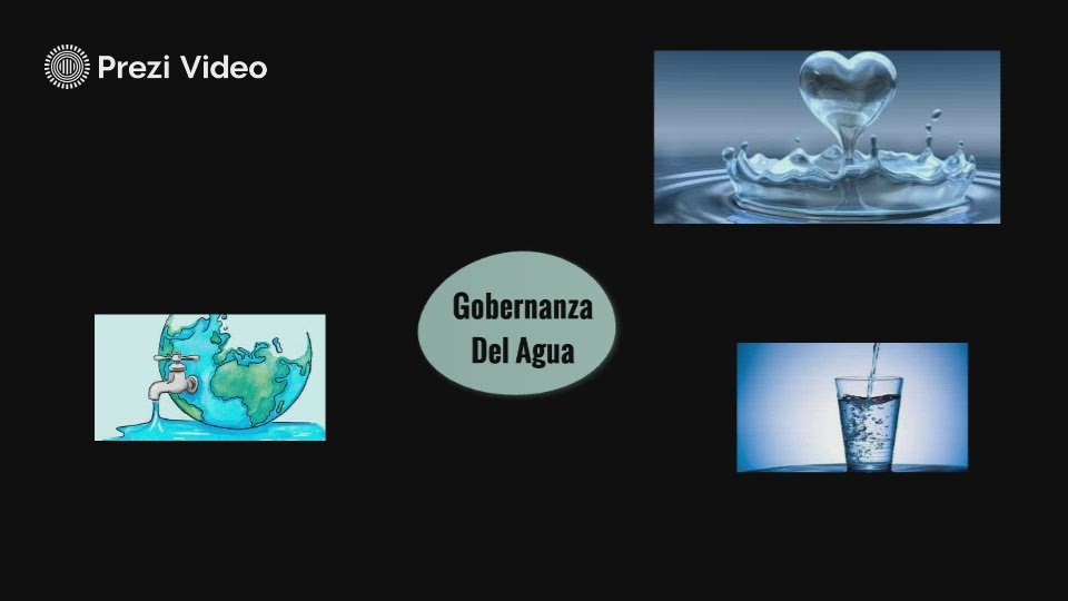 AGUA by Erik Valero on Prezi Video