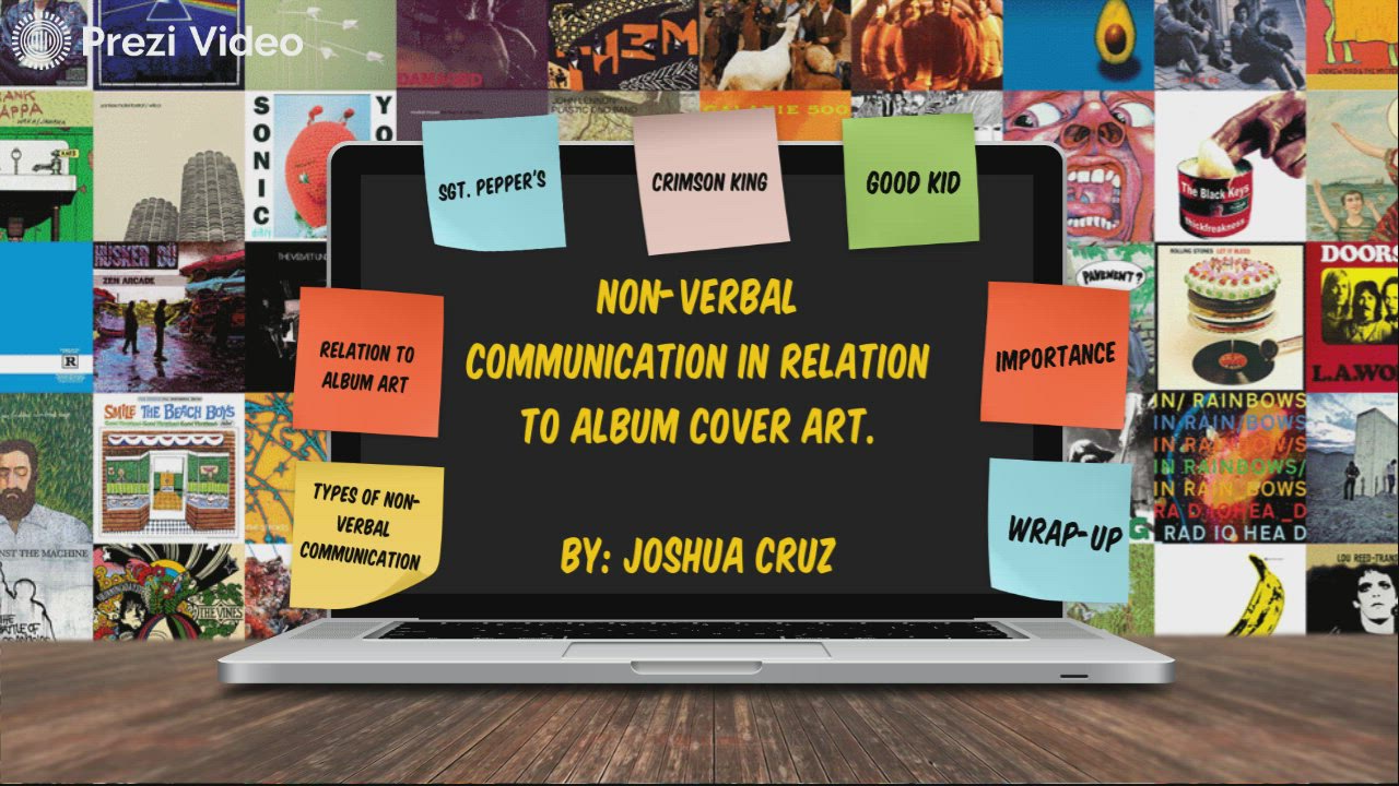 Non-Verbal Communication in relation to Album Cover art. by Joshua Cruz ...