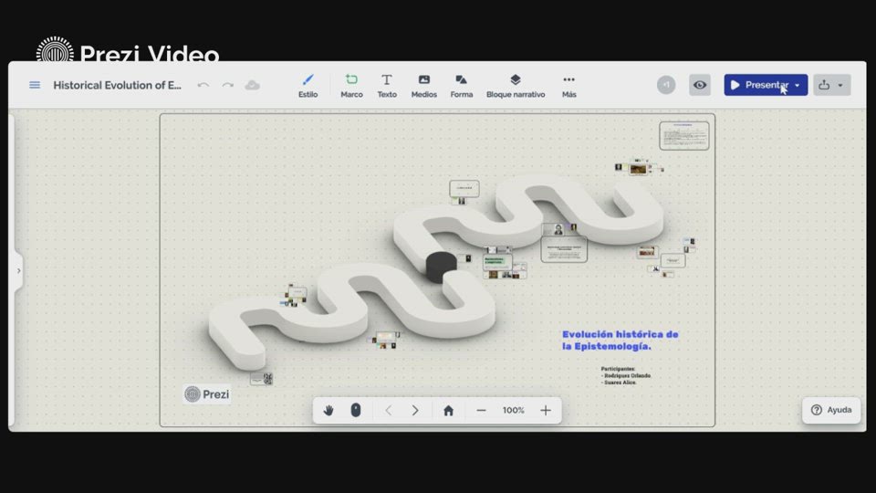 Historical Evolution of Epistemology by Alice Suarez on Prezi Video