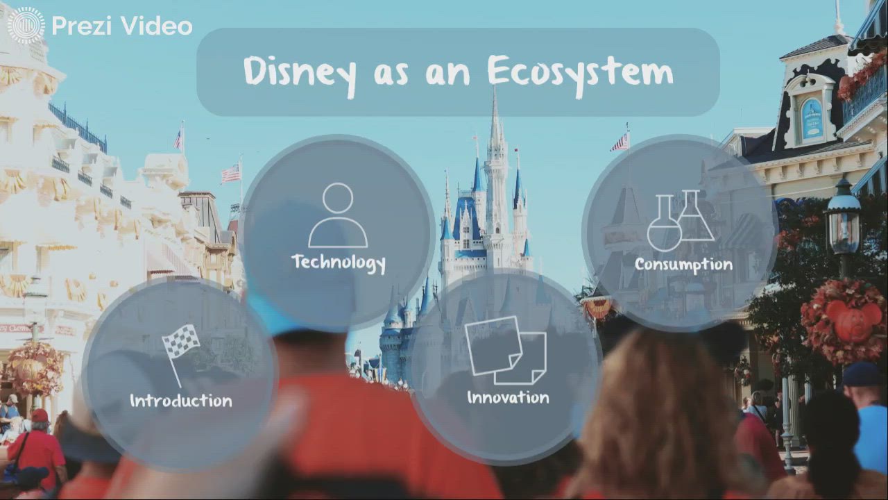Disney Ecosystem by sara lowery on Prezi Video