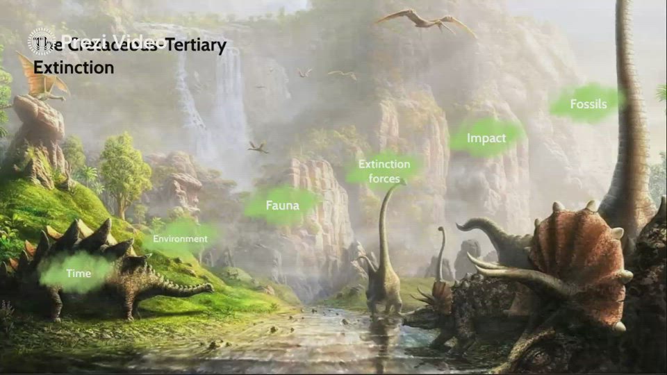 The Cretaceous-Tertiary Extinction by Catherine Chulukova on Prezi Video