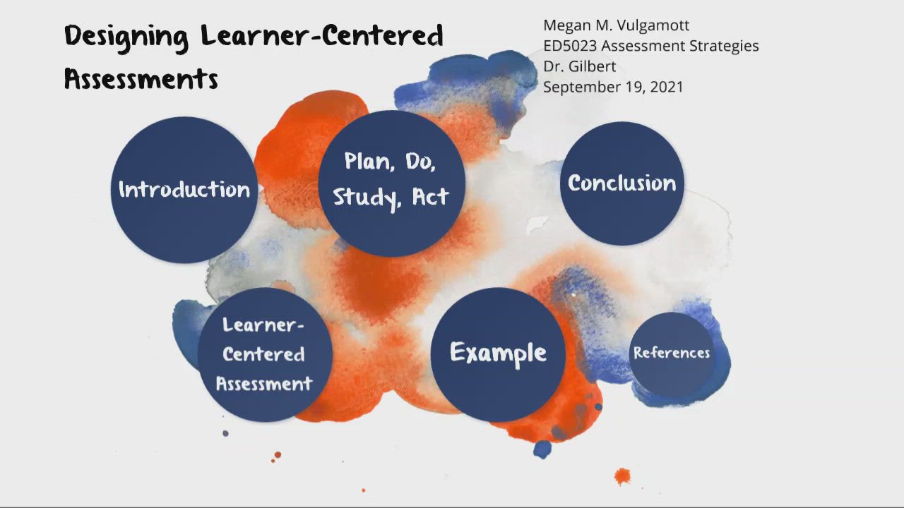 Designing Learner-Centered Assessments by Megan Vulgamott on Prezi Video