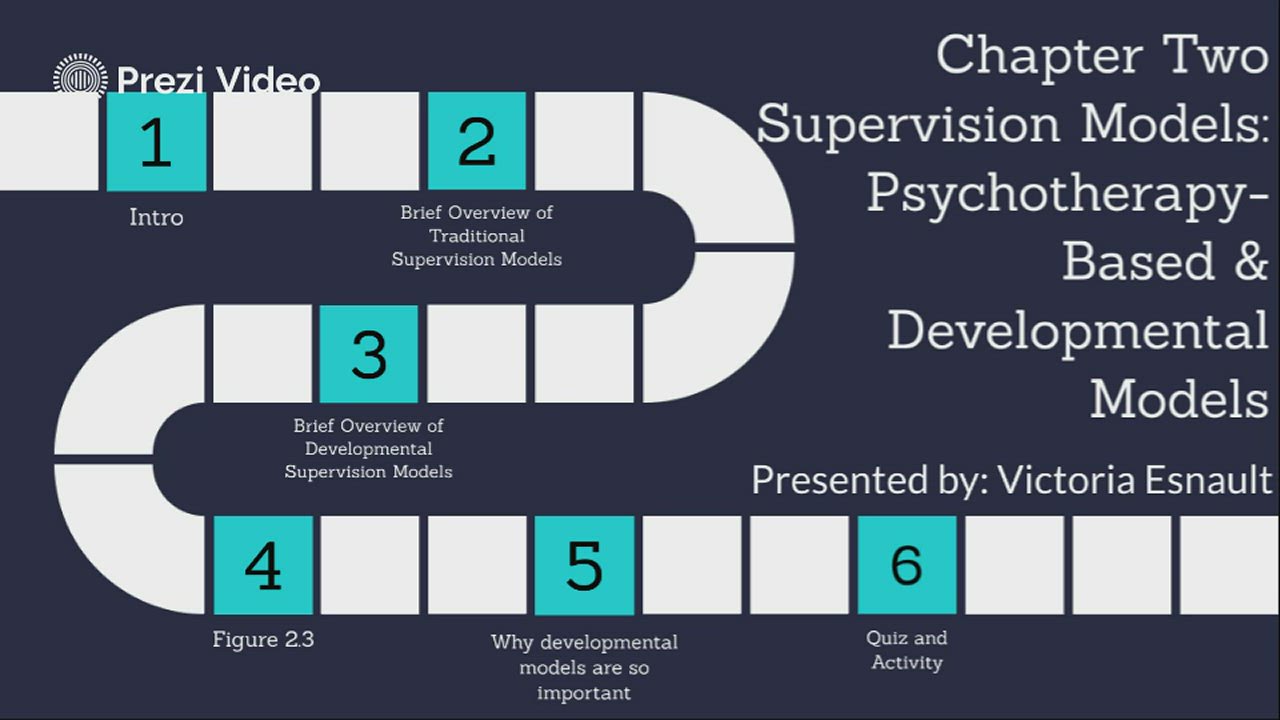 Chapter Two Supervision Models: Psychotherapy-Based & Developmental ...