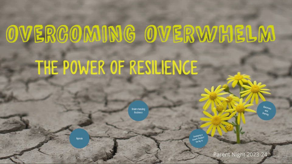 Resilience: 2023-24 Parent Prezi by Ana Amos on Prezi Video