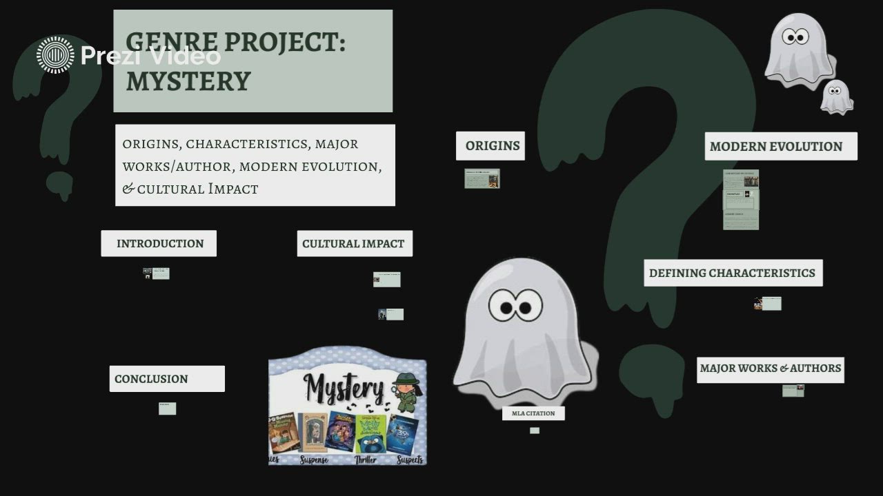 Exploring the Mystery Genre by Krisha Thumar on Prezi Video