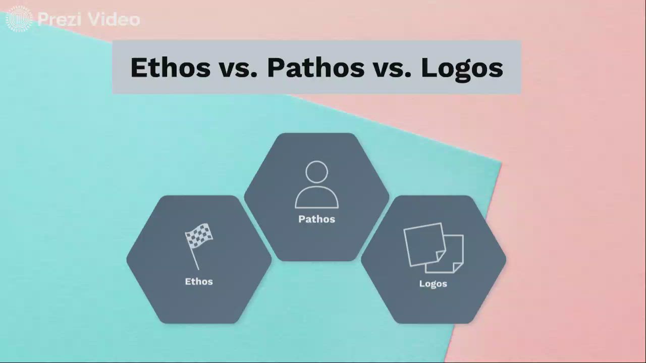 Ethos vs. Pathos vs. Logos by kelsie craig on Prezi Video