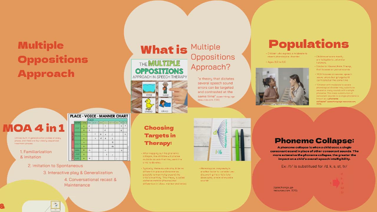 Multiple oppositions approach by Sara Hilton on Prezi Video