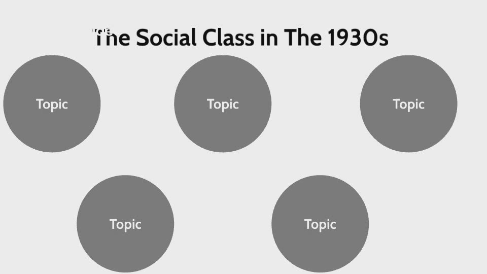 The Social Class During The 1930s by Mathieu Lacroix-Lessard on Prezi Video