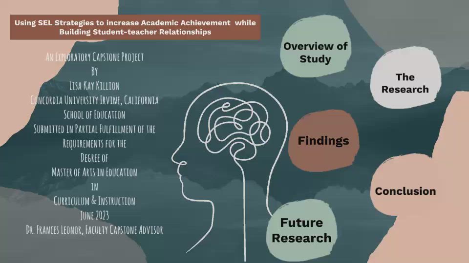 Lisa_Killion_Capstone_Presentation_Summer_2023 by Lisa Killion on Prezi ...