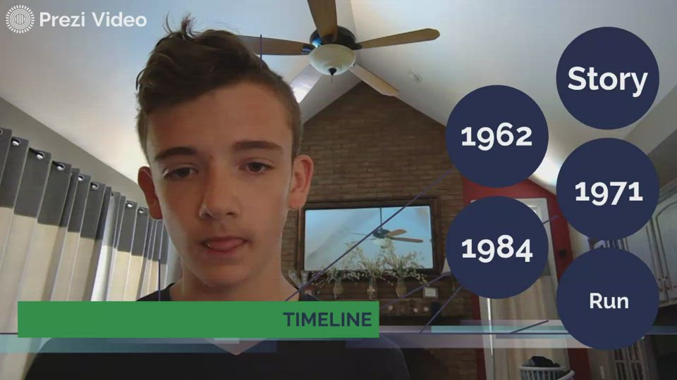 The history of nike by Jack Koets on Prezi Video