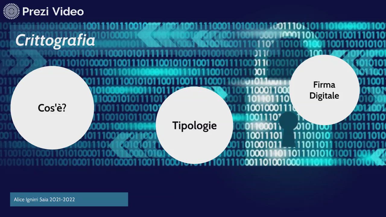 Crittografia by alice ignirri on Prezi Video