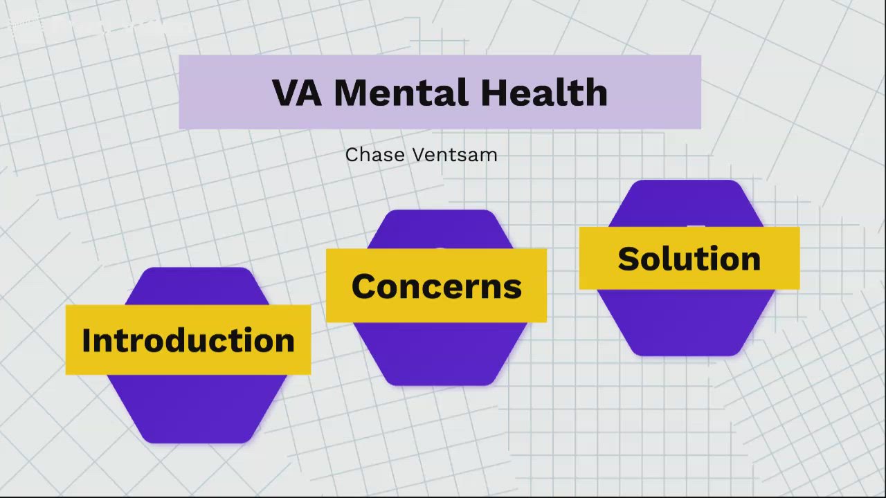 VA Mental Health by Chase Ventsam on Prezi Video