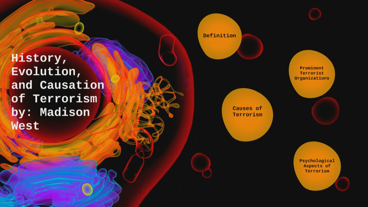 History, Evolution, and Causation of Terrorism by Madison West on Prezi ...