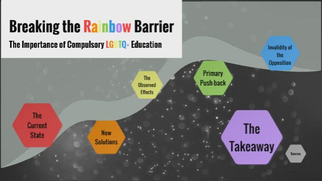 Breaking the Rainbow Barrier by Alexis Young on Prezi Video