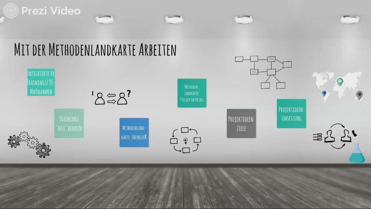 Mit der Methodenlandkarte arbeiten 3 by Juergen Bolten on Prezi Video
