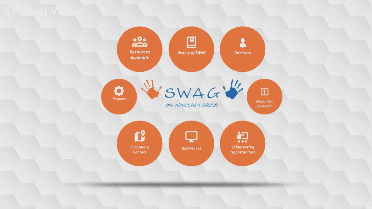 SWAG Presentation by Aubrey Baker on Prezi Video