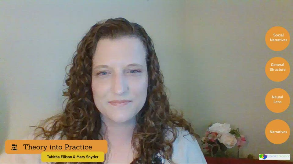 TiP Cognitive Rehearsal Through Social Narratives by Tabitha Ellison on ...