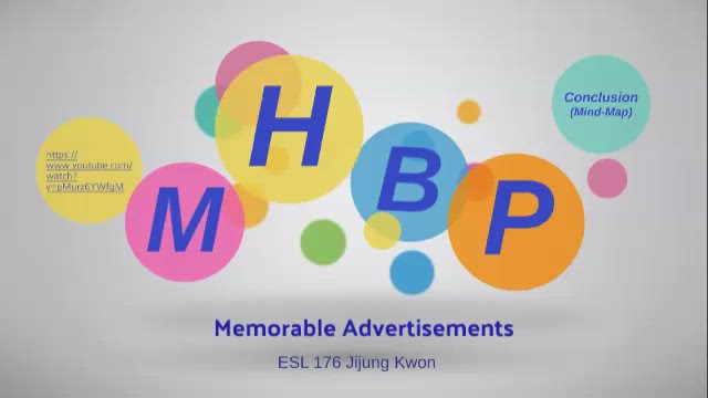 Conclusion (Mind-Map) by jijung kwon on Prezi Video