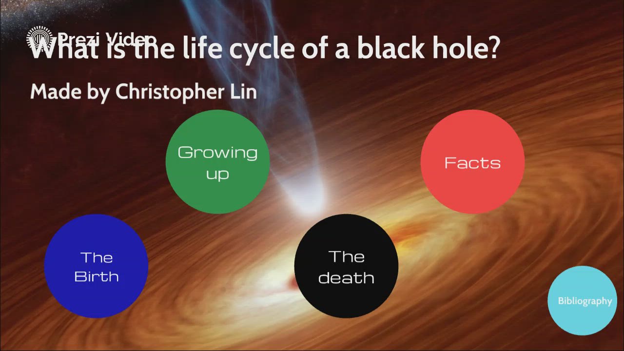 What is the life cycle of a black hole? by Chris Lin on Prezi Video