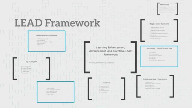 LEAD Framework by Jaime Ryan on Prezi Video