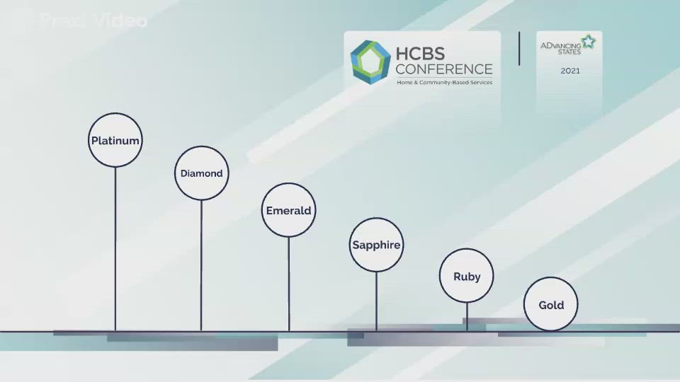 HCBS 2021 Sponsors by Jillian Salmon on Prezi Video