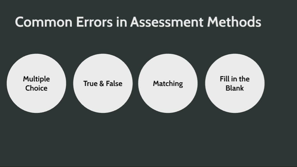 Assessment Errors Overview Video by Matthew Mansfield on Prezi Video