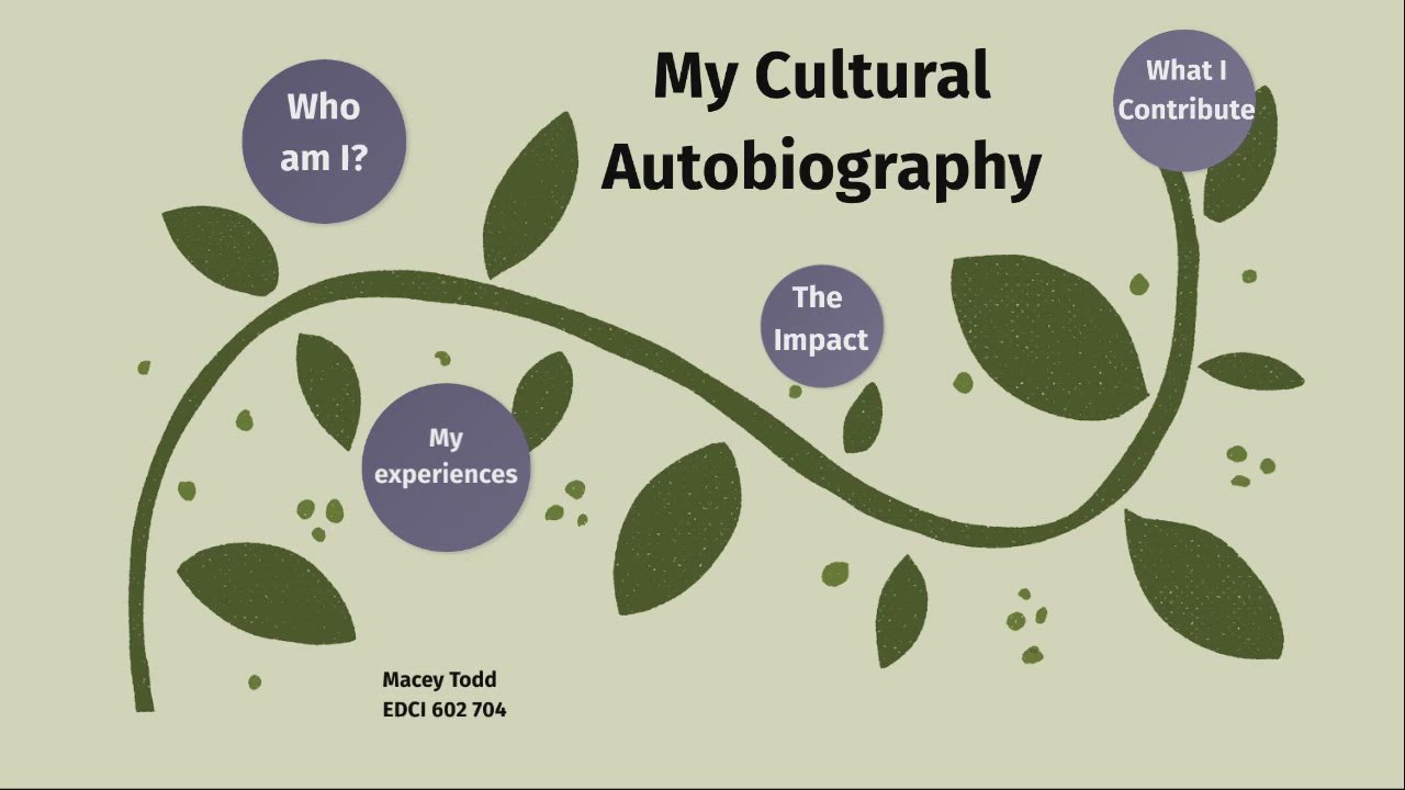 My Cultural Autobiography by Macey Todd on Prezi Video