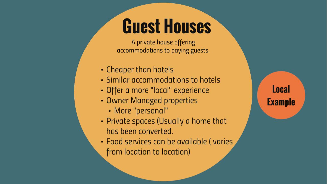 Aice travel and tourism paper 2 examples | Insiderpuj.com