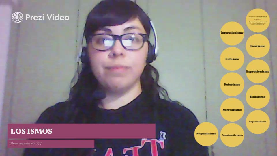 Los ismos by Laura Vargas on Prezi Video