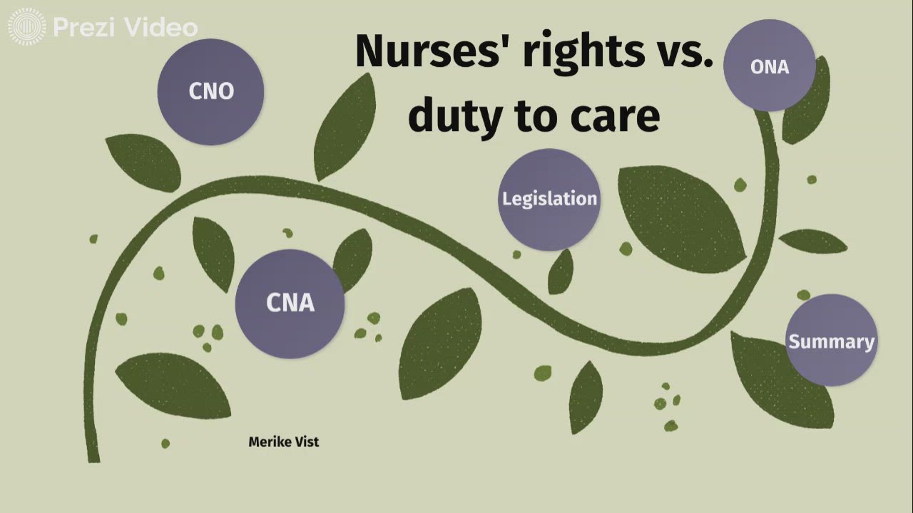 Nurses' rights vs duty to care by Merike Vist on Prezi Video