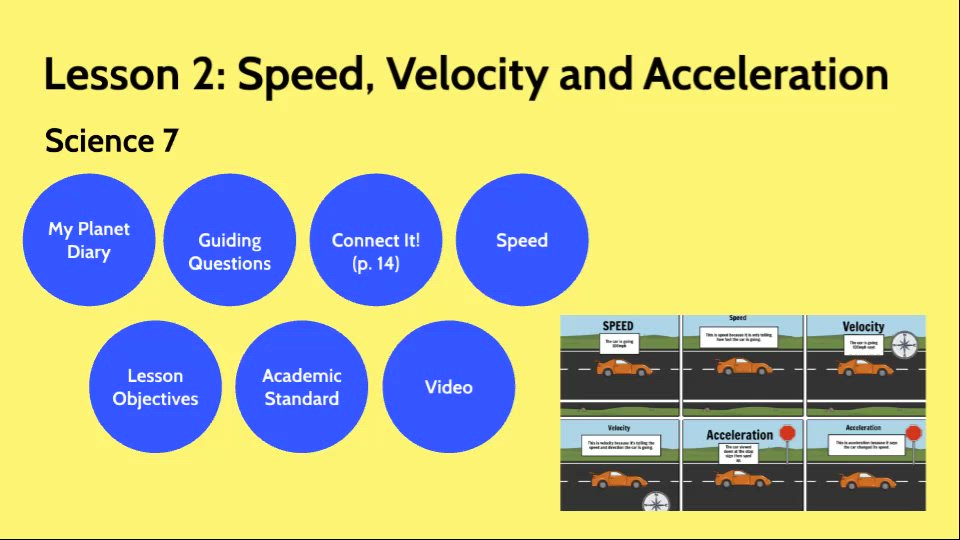 Lesson 2: Speed, Velocity and Acceleration by Becky Clark on Prezi Video