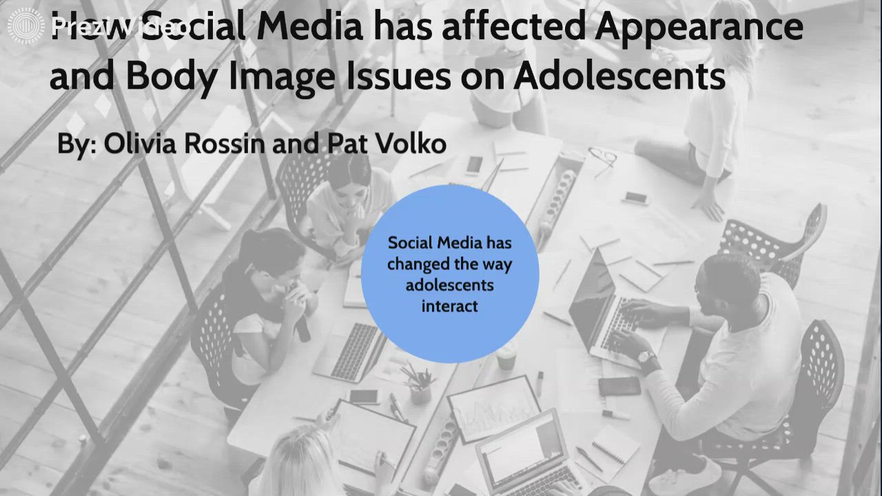 How Social Media has Affected Appearance and Body Image problems in ...