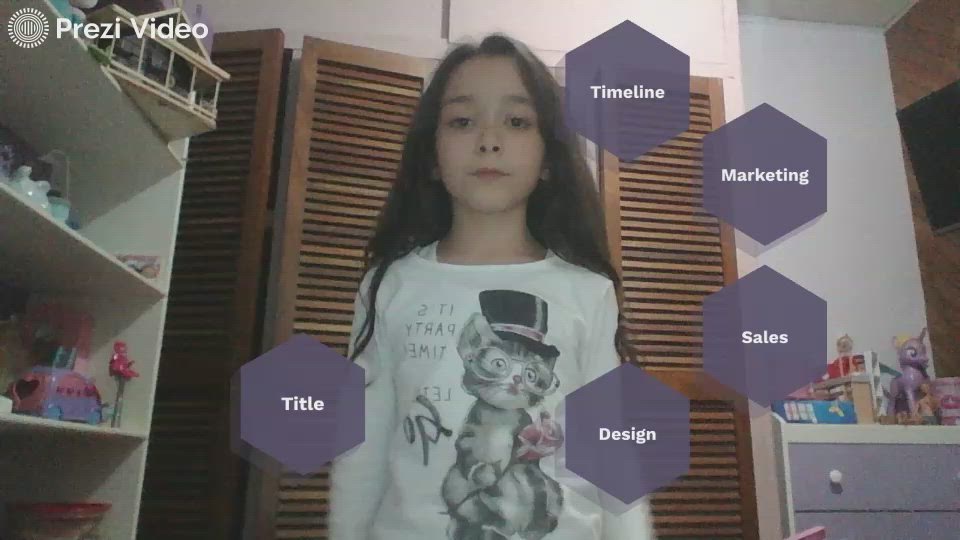 Alexa by Alexa Fernandez Rojas on Prezi Video