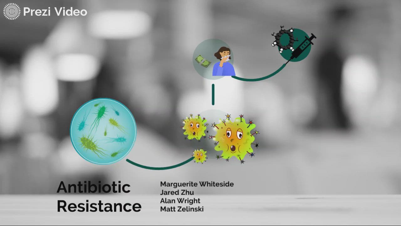 Antibiotic Resistance by Matt Zelinski on Prezi Video