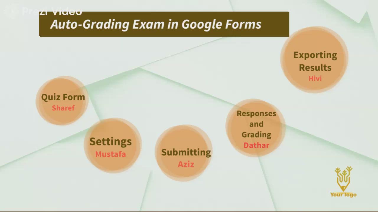 Auto-Grading System2 by Dathar Abas Hasan on Prezi Video