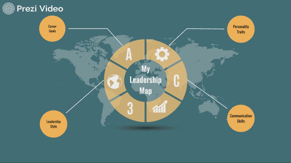 Leadership Map by Blaine Schmid on Prezi Video