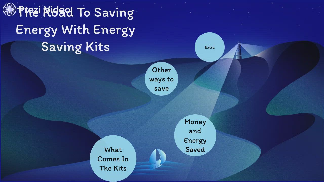 All You Need to Know About The Energy Efficiency Program: Energy Saving ...