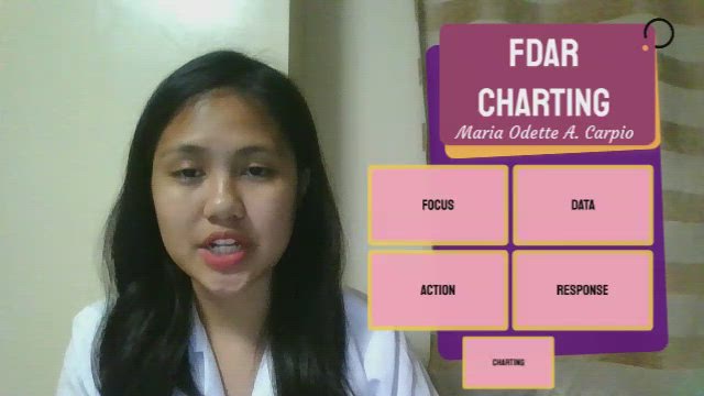 Fdar Charting Solved) After Providing Tracheostomy Care On A Client,