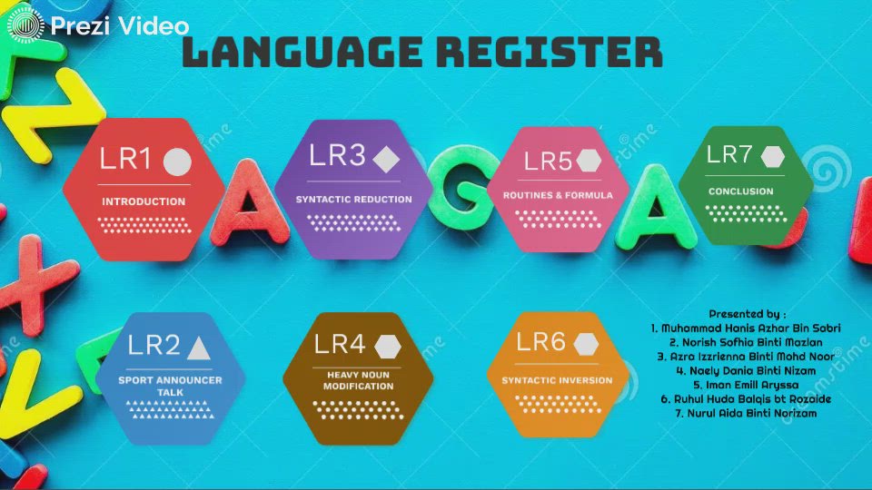 ALS457 Language Register by Hanis Azhar on Prezi Video