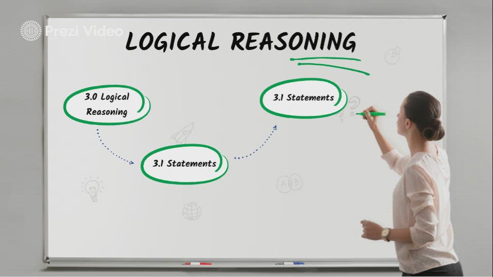 Logical Reasoning - Statements by ISWARYA A/P PICHAIKAREN (B21761125 ...