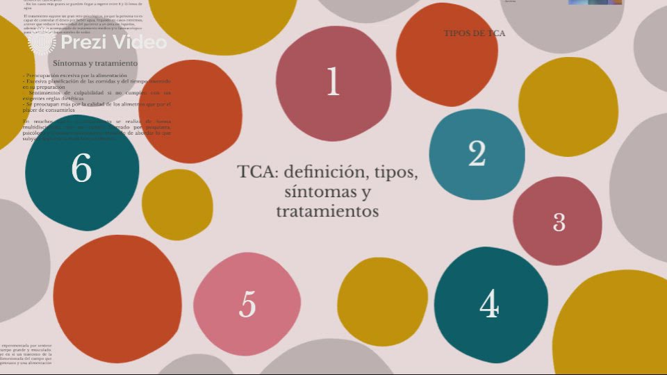 TCA: Tipos, Síntomas y Tratamientos by carmen moreno on Prezi Video